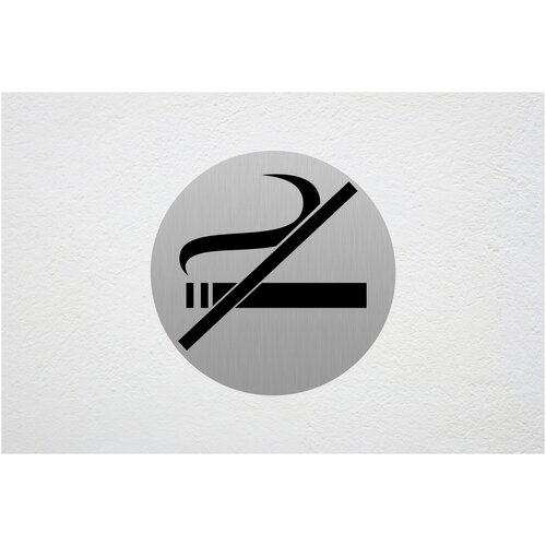 Табличка НЕ курить / Табличка NO SMOKING / диаметр 8,5 см / информационная табличка / декоративная табличка
