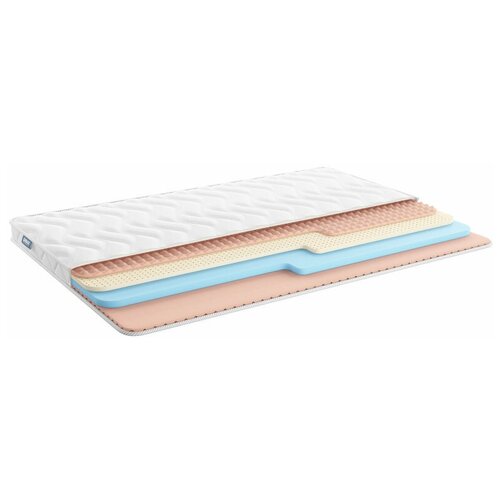 Матрас Dimax Relmas Latex Roll 180x210