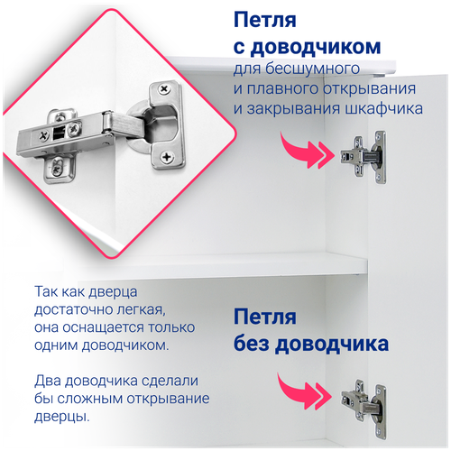 Шкаф-пенал для ванной DORATIZ, 35х32х180 см, Афина 35 2712.291, Левый