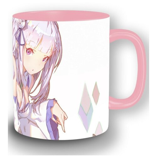 Кружка розовая аниме ре зеро re zero (рем, рам, субару, эмилия, феликс) - 10401