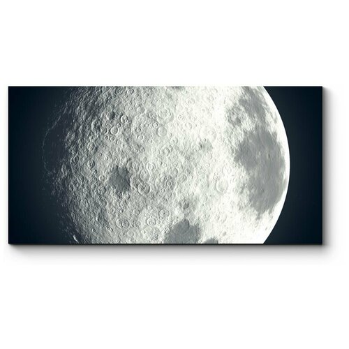 Модульная картина Безупречная Луна 60x30