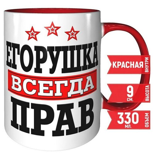 Кружка Егорушка всегда прав - 330 мл, красная ручка и красная поверхность внутри.