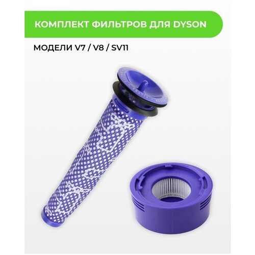 Комплект фильтров ABC для пылесоса Dyson V7 / V8