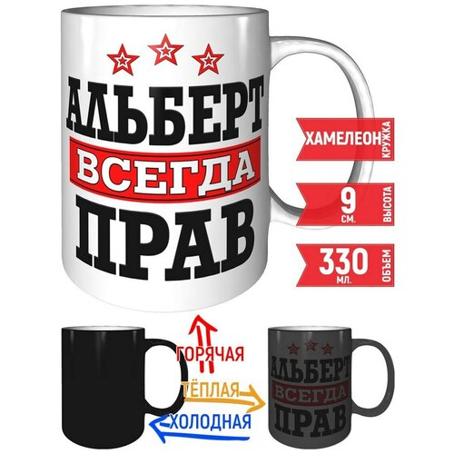 Кружка Альберт всегда прав - проявляющаяся при нагреве, хамелеон.
