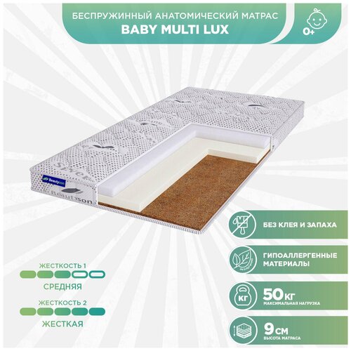 Матрас детский беспружинный Beautyson Baby Multi LUX 60x120 (Белый), без клея и запаха
