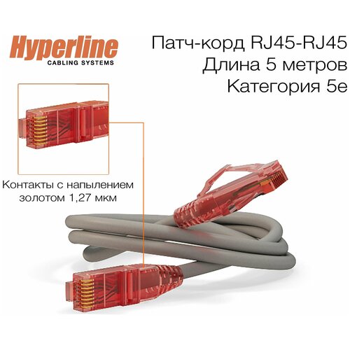 Патч-корд Hyperline U/UTP, сетевой кабель Ethernet Lan для интернета, категория 5e, витой, 100% Fluke, LSZH, 5 м, серый