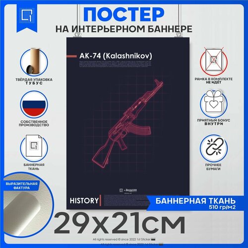 Постеры на интерьерном баннере AК-74 (Kalashnikov) 29х21 см.