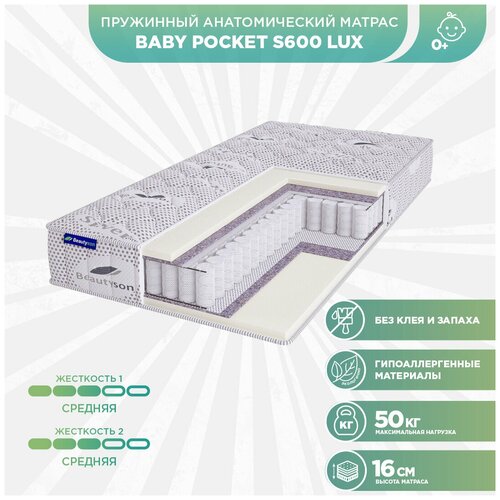 Матрас детский пружинный Beautyson Baby Pocket S600 LUX 80x185 (Белый), без клея и запаха