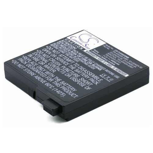 Аккумуляторная батарея для ноутбука Fujitsu 755-3S4400-S1P1 14.4V (4400mAh)