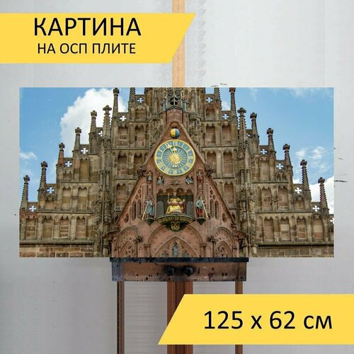 Картина на ОСП 125х62 см. "Нюрнберг, церковь, исторический" горизонтальная, для интерьера, с креплениями