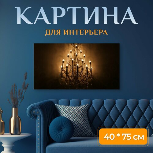 Картина на холсте "Люстра, винтаж, интерьер" на подрамнике 75х40 см. для интерьера