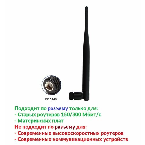 Антенна для Wi-Fi CF-WIFI-0411 RP-SMA, 2.4 ГГц/ 5.8 ГГц, 5 дБи, 50 Вт, 50 Ом, всенаправленный [черный]