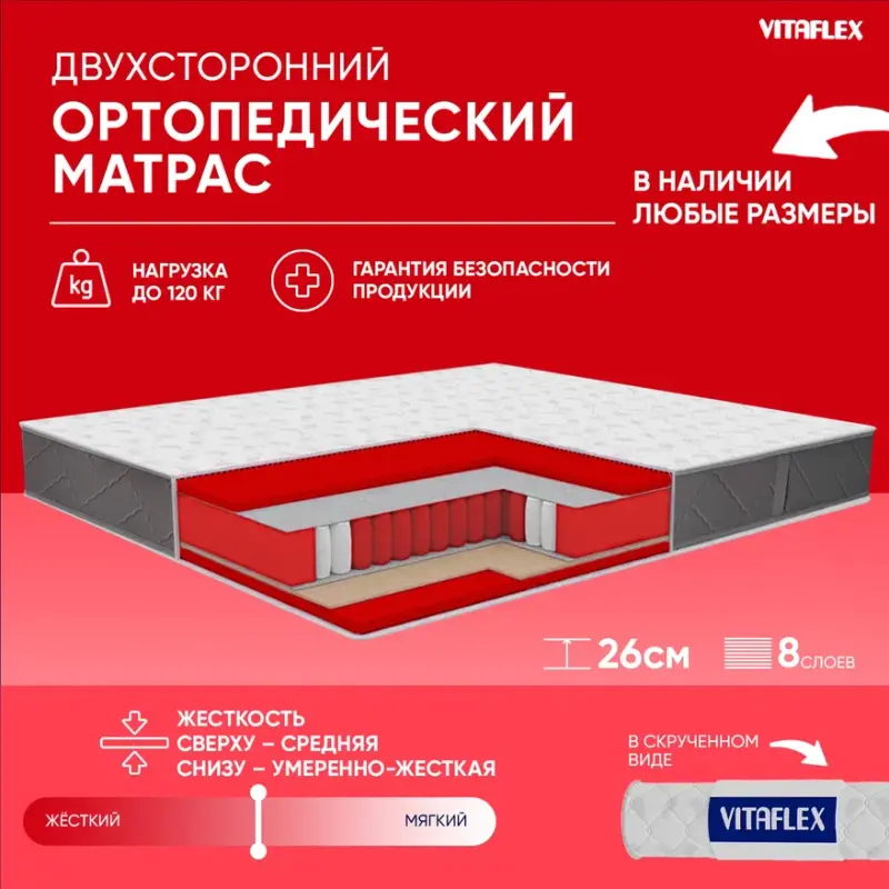 Ортопедический матрас VITAFLEX Anatomic R Sk 80x195