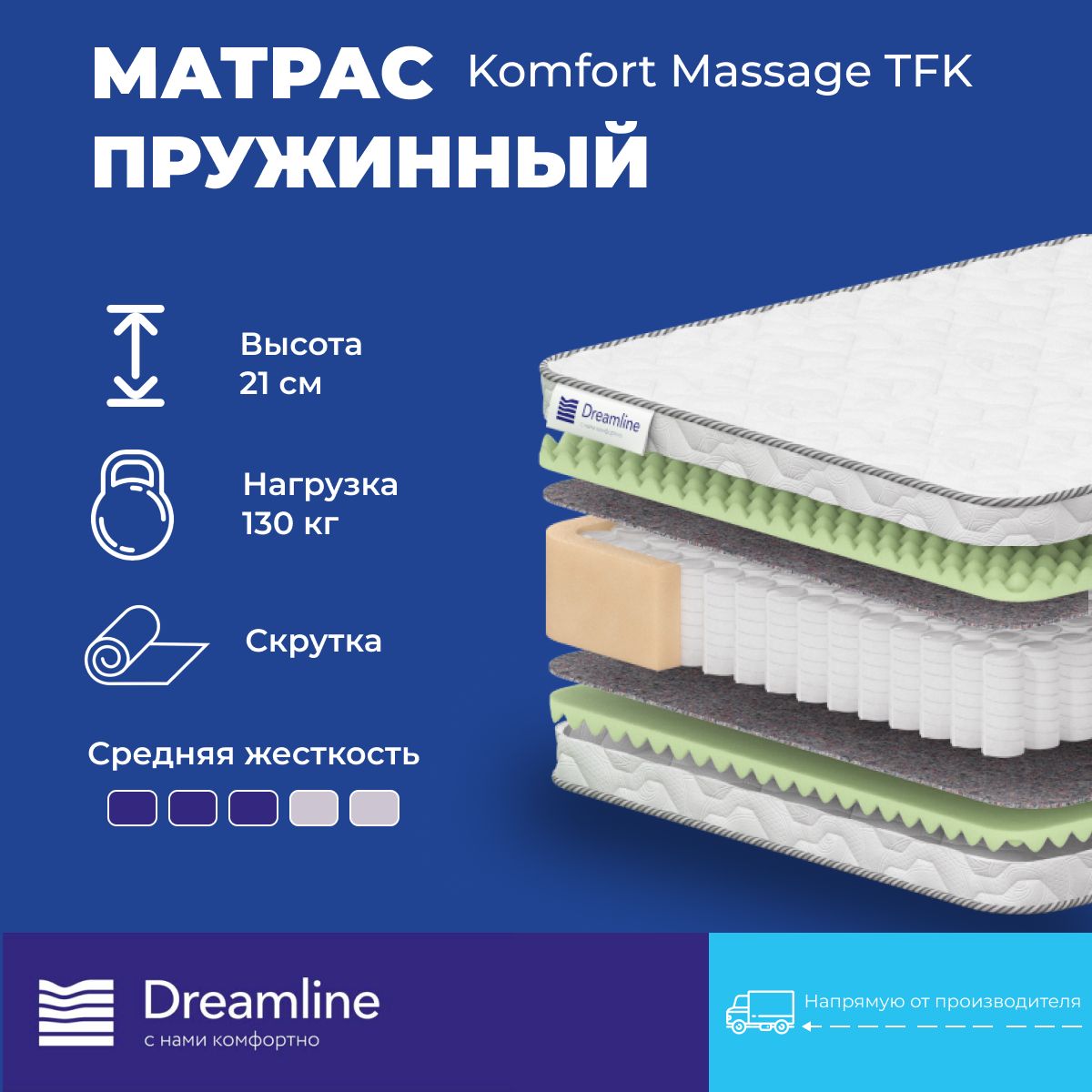 Матрас Dreamline Komfort Massage TFK 90x200 см
