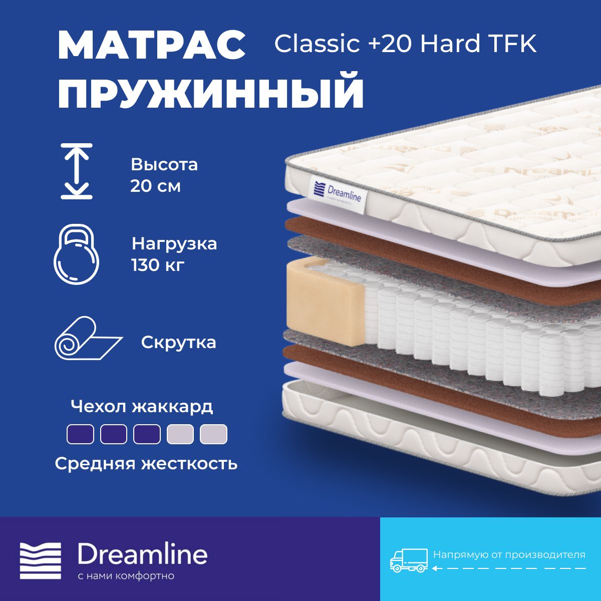 Матрас DreamLine Classic +20 Hard TFK независимые пружины 60x190 см