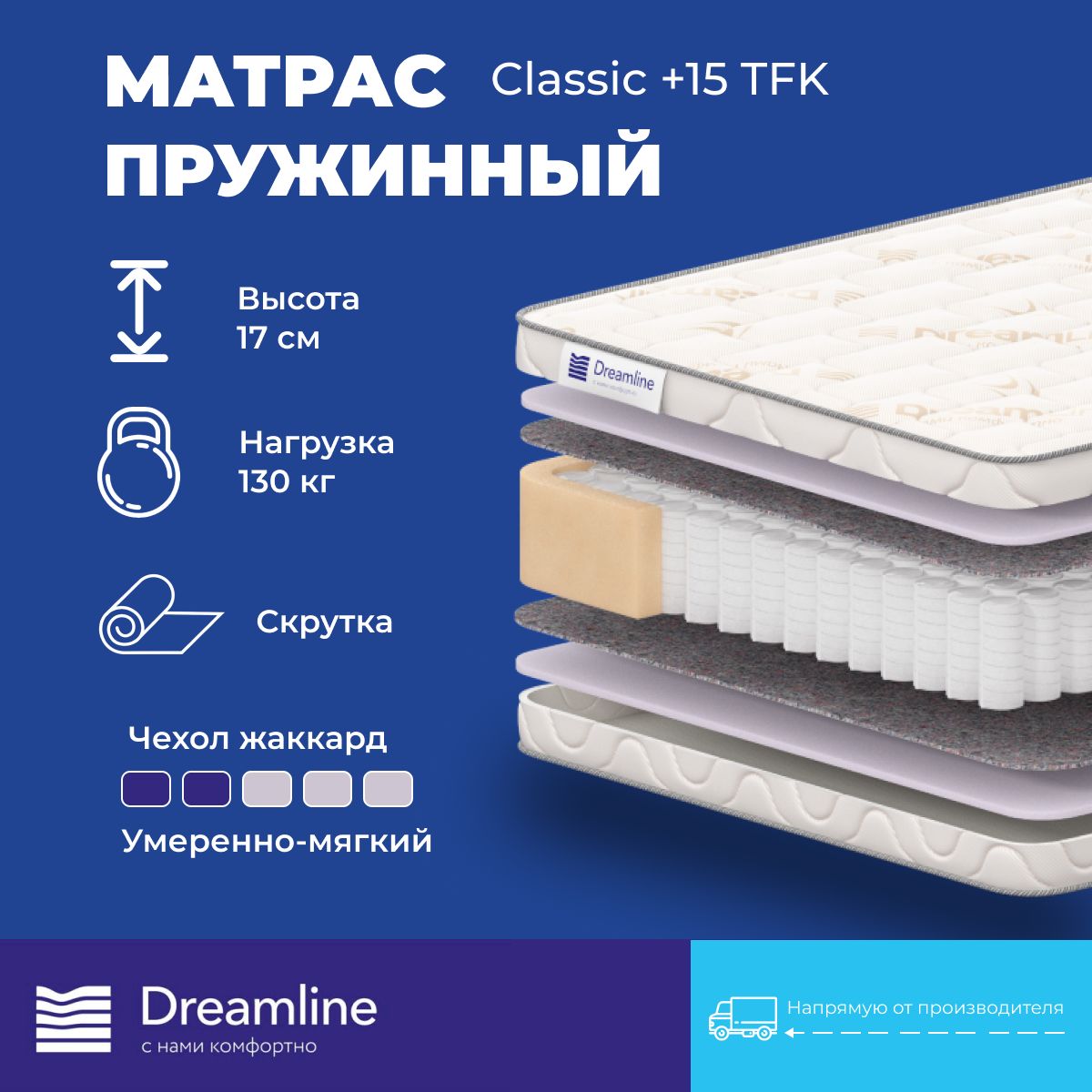Матрас DreamLine Classic +15 TFK независимые пружины 150х200 см