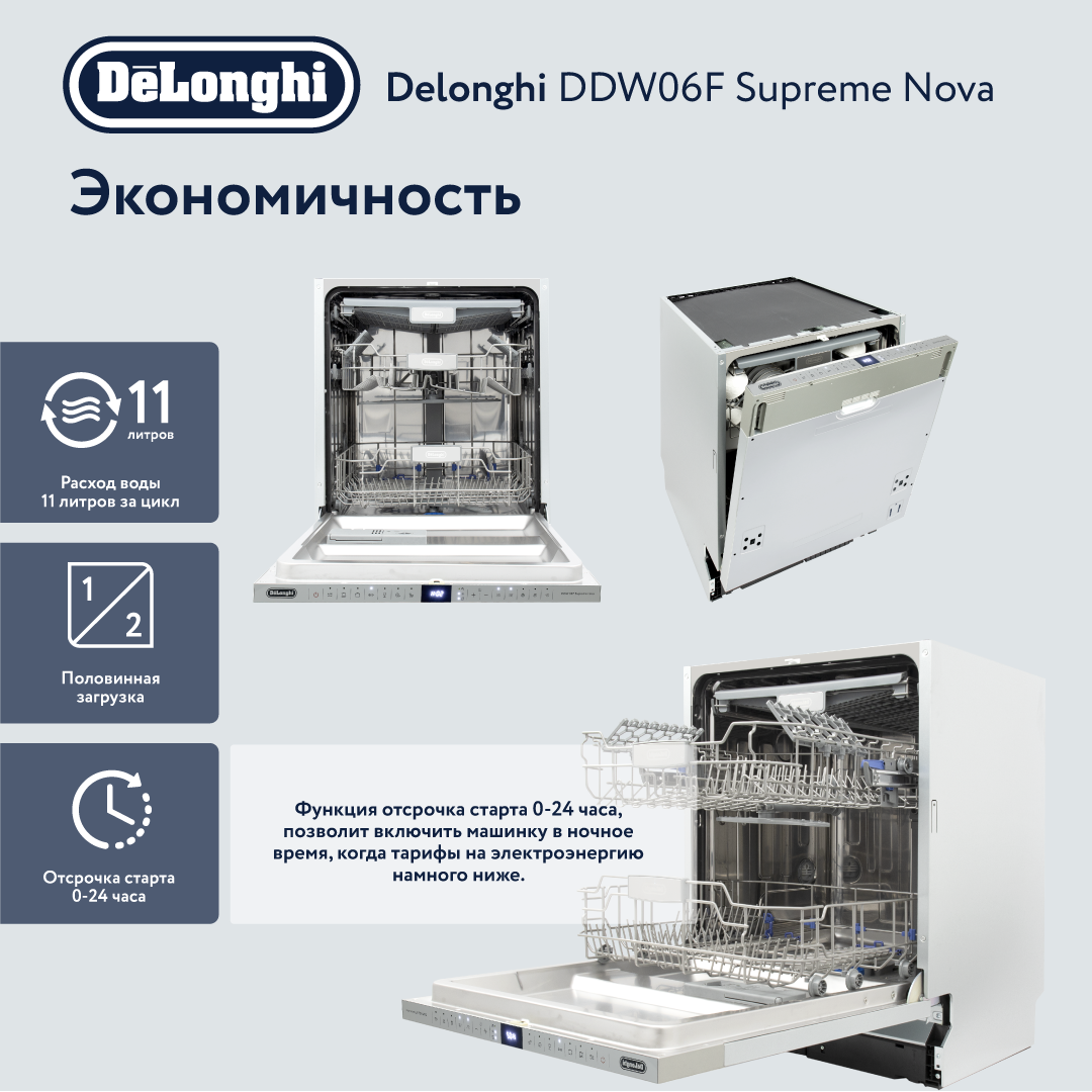 Встраиваемая посудомоечная машина Delonghi DDW 06 F Supreme nova