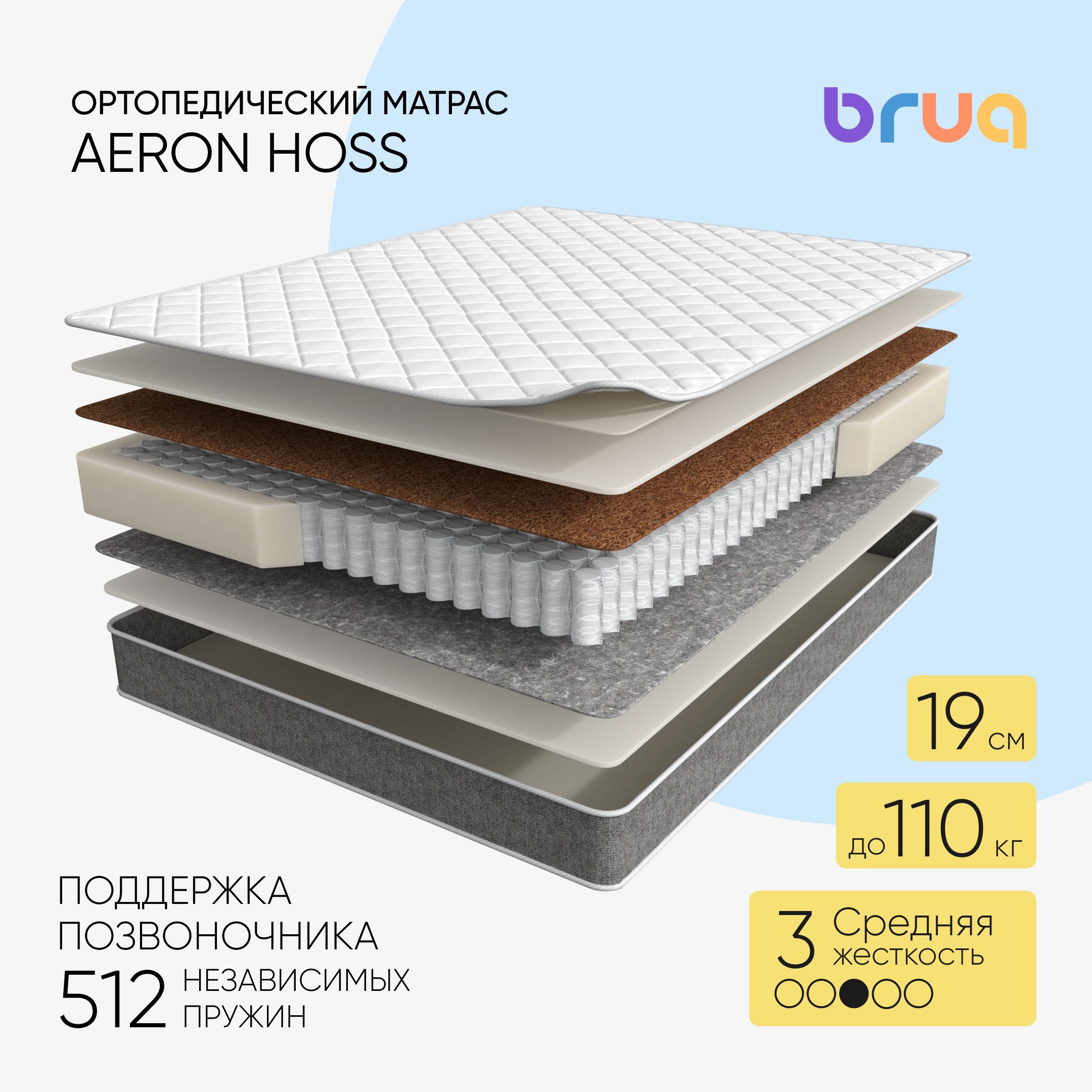 Ортопедический матрас Bruq Aeron Hoss, 180х200см, двусторонний, с независимыми пружинами