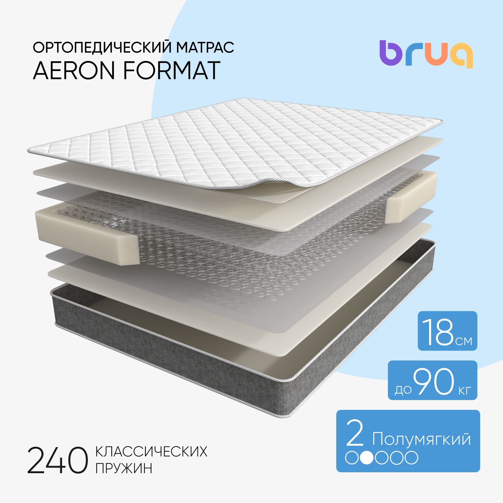 Матрас Bruq Aeron Format, 200х200см, двусторонний, пружинный