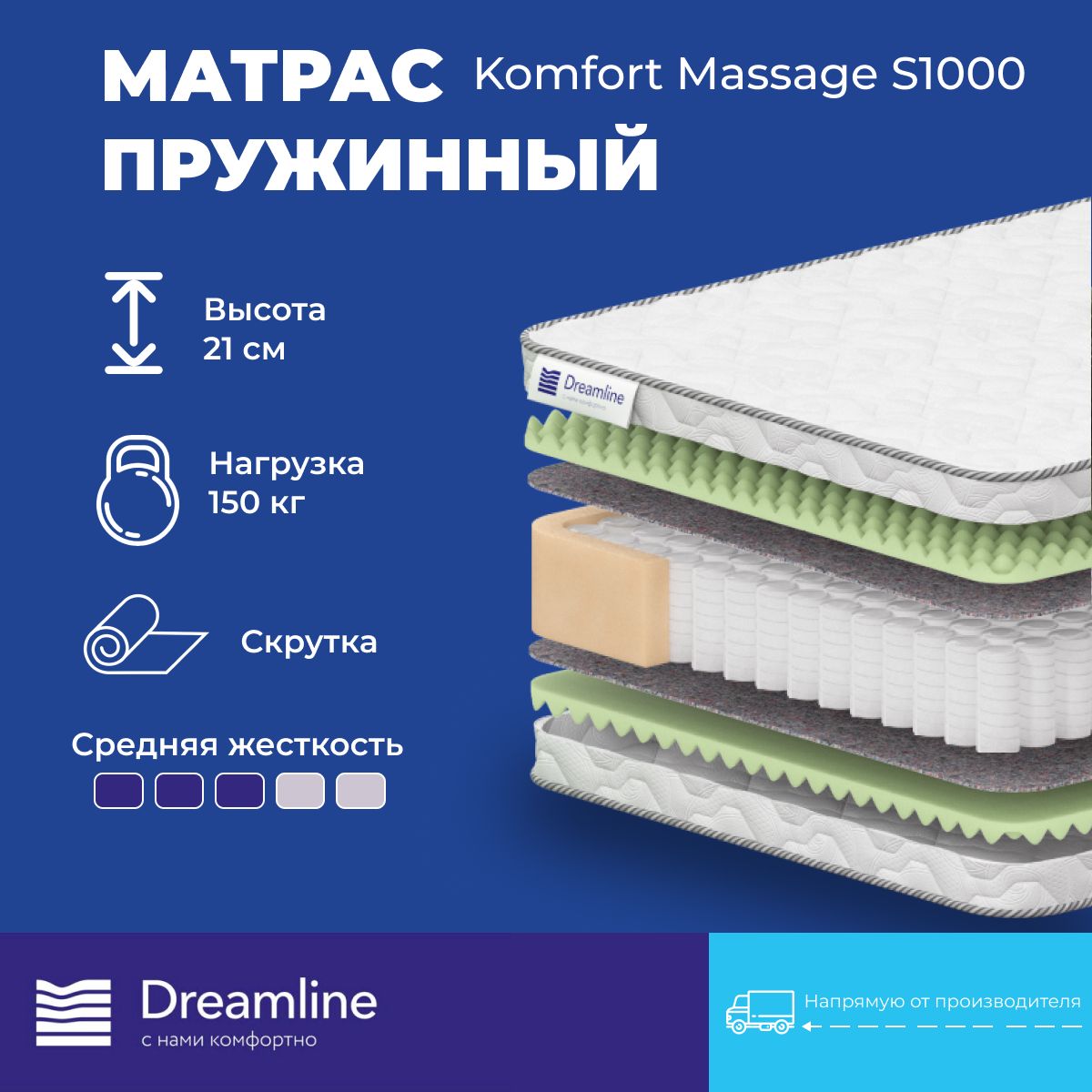 Матрас Dreamline Komfort Massage S-1000 (х/б жаккард) независимые пружины 160x200 см