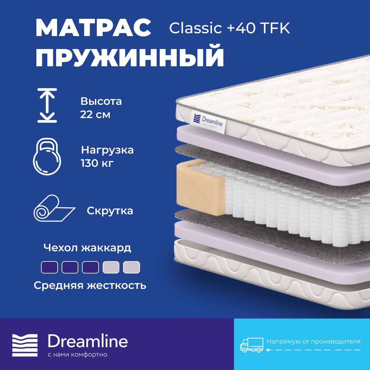 Матрас DreamLine Classic +40 TFK независимые пружины 80x180 см