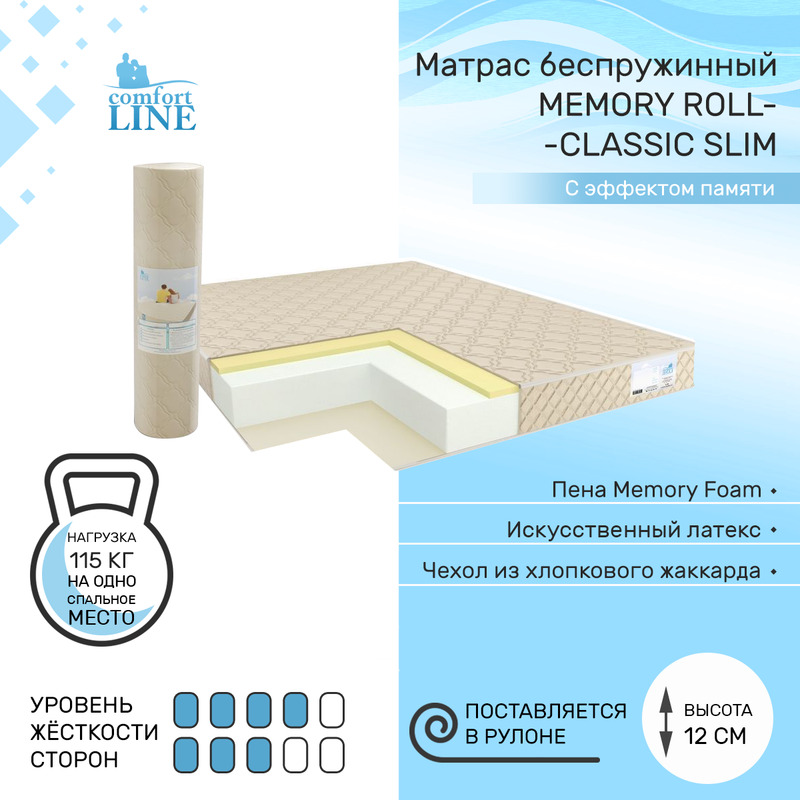Матрас беспружинный Comfort Line Memory Roll Classic Slim 85х200, высота 12 см