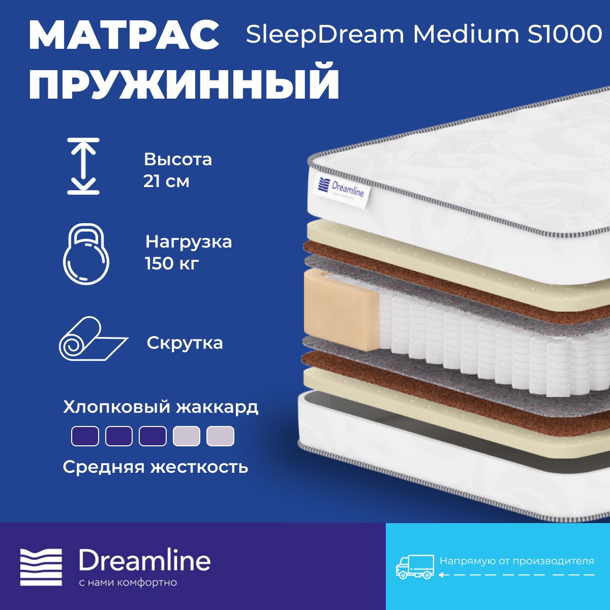 Матрас Dreamline SleepDream Medium S1000 (х/б жаккард) независимые пружины 160x170 см