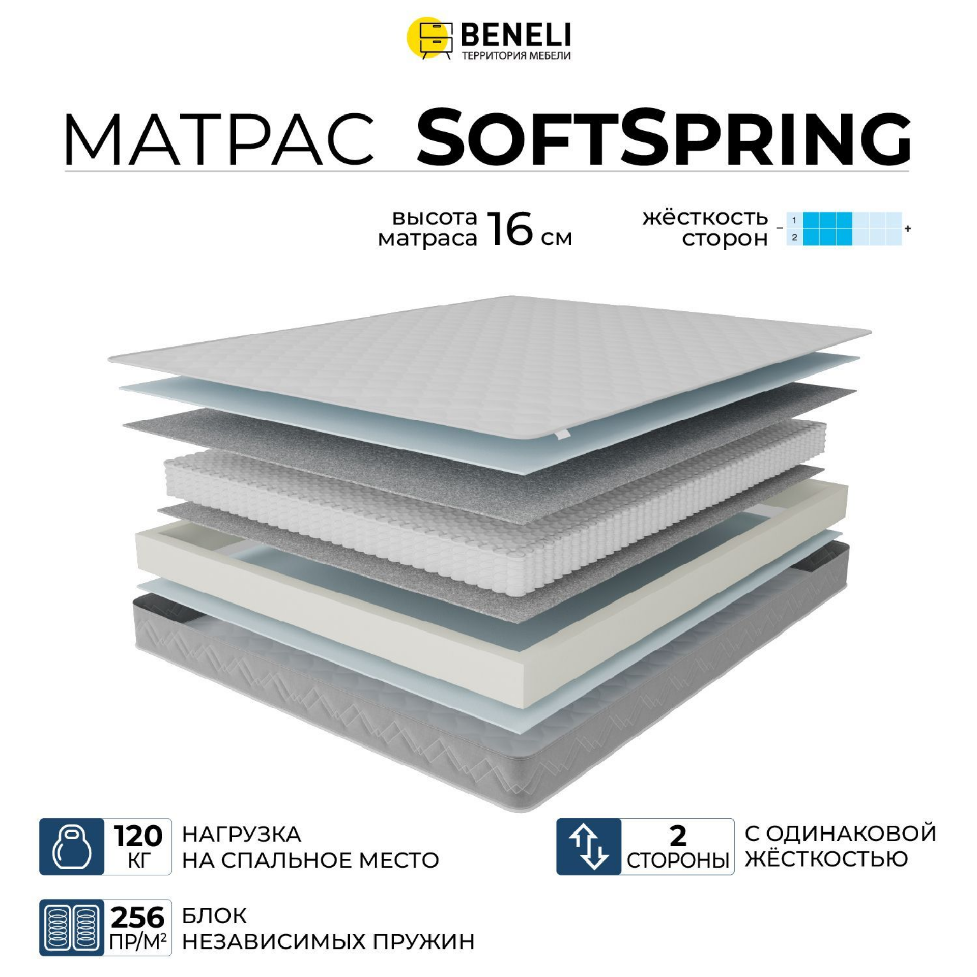 Ортопедический матрас Beneli Soft Spring, гипоаллергенный, 160х200