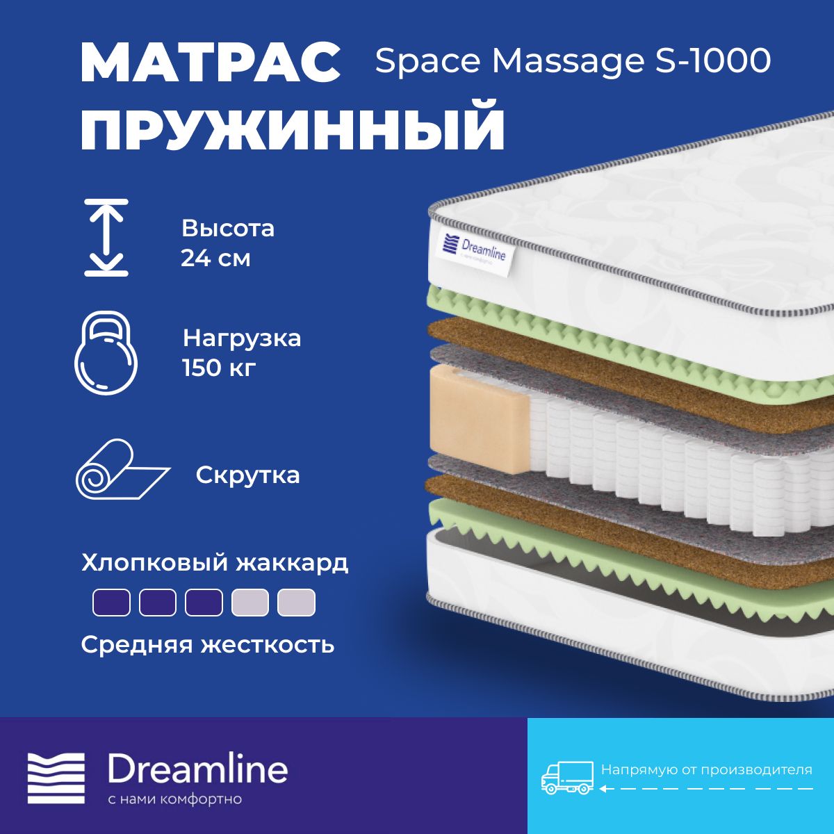Матрас Dreamline Space Massage S-1000 140x190 см
