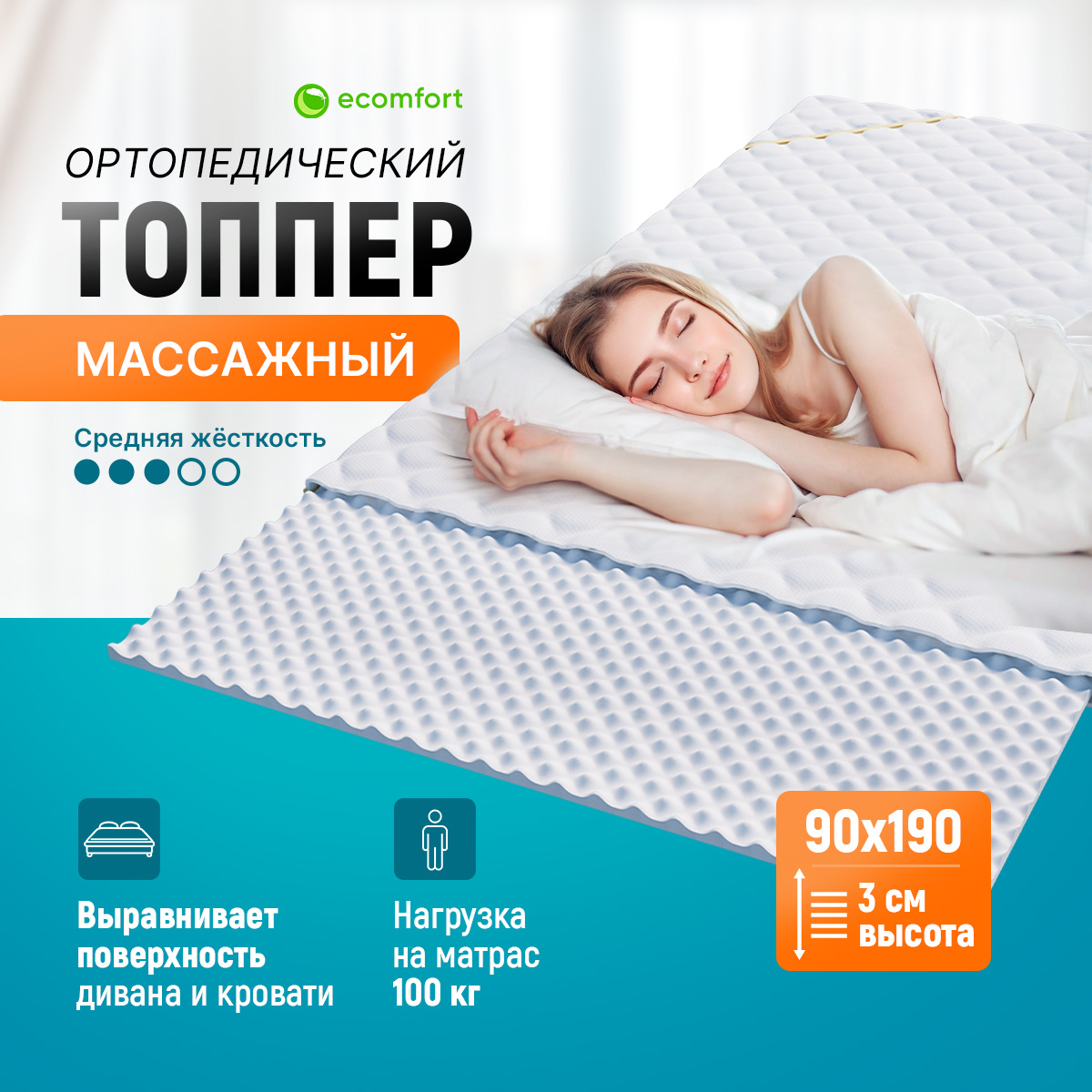 Топпер Ecomfort Фитнес 90х190x3 см