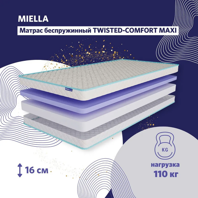 Матрас двуспальный MIELLA Twisted-Comfort Maxi 140x200 двусторонний, анатомический