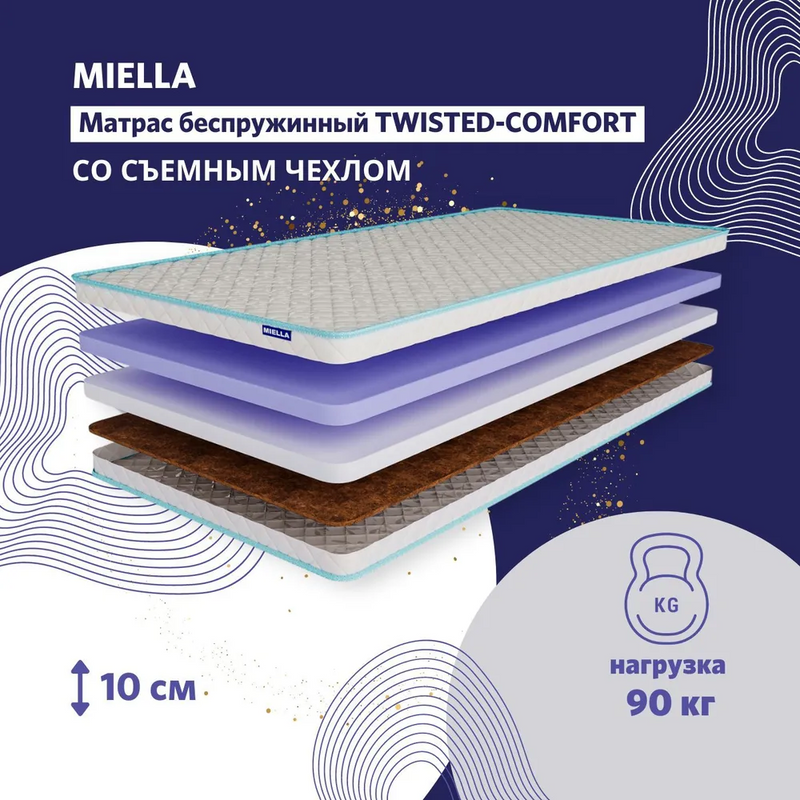 Матрас для кровати Miella Twisted-Comfort 90x195 двусторонний, со съемным чехлом