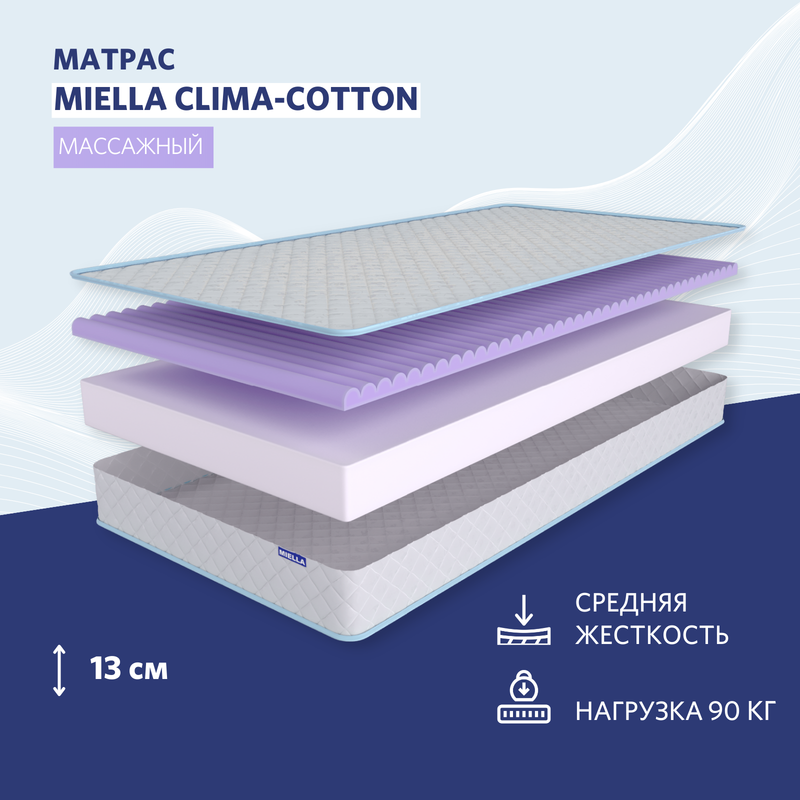 Матрас двусторонний Miella Clima-Cotton с эффектом массажа 110x200 см