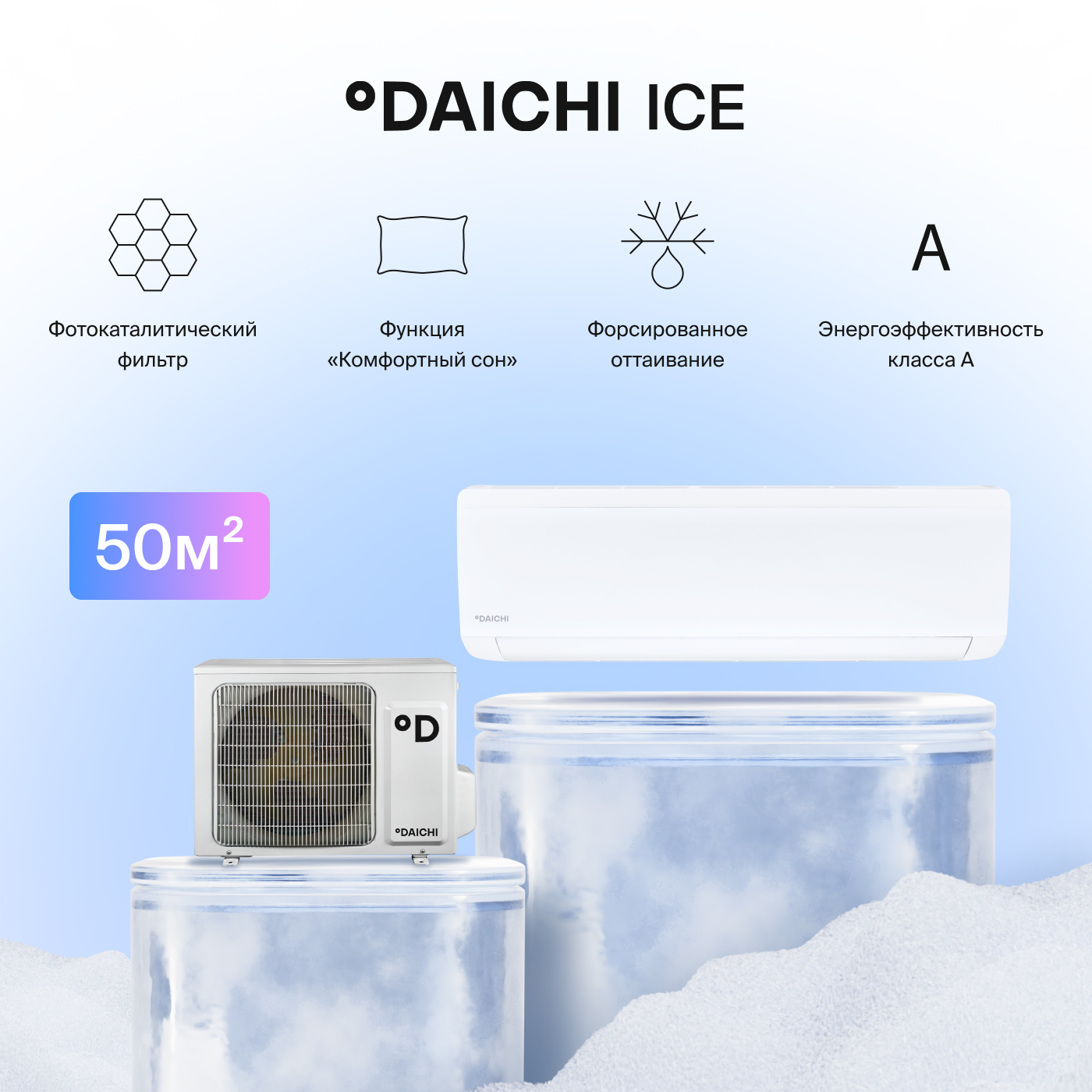 Сплит-система Daichi ICE50AVQ1-1/ICE50FV1-1