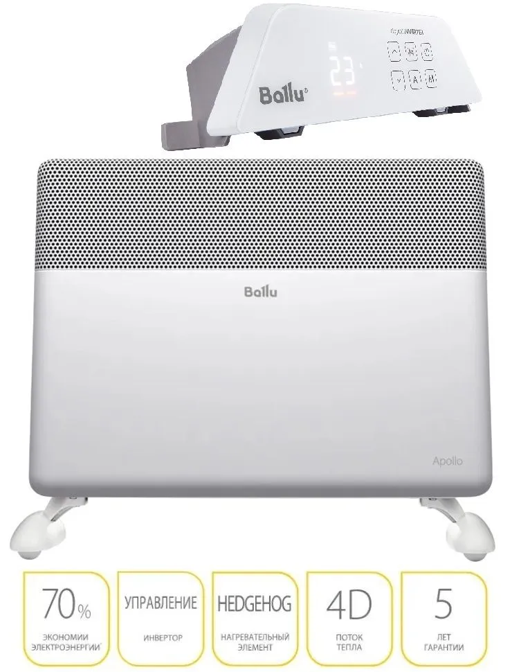 Ballu BEC/AT-2000-4I CS, Wi-Fi, 2 кВт, 25м/кв, конвекторный обогреватель Apo
