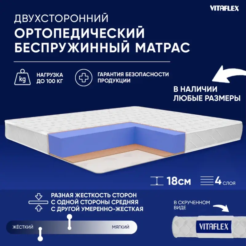 Ортопедический беспружинный матрас VITAFLEX Medicine 17V Sk 175x200