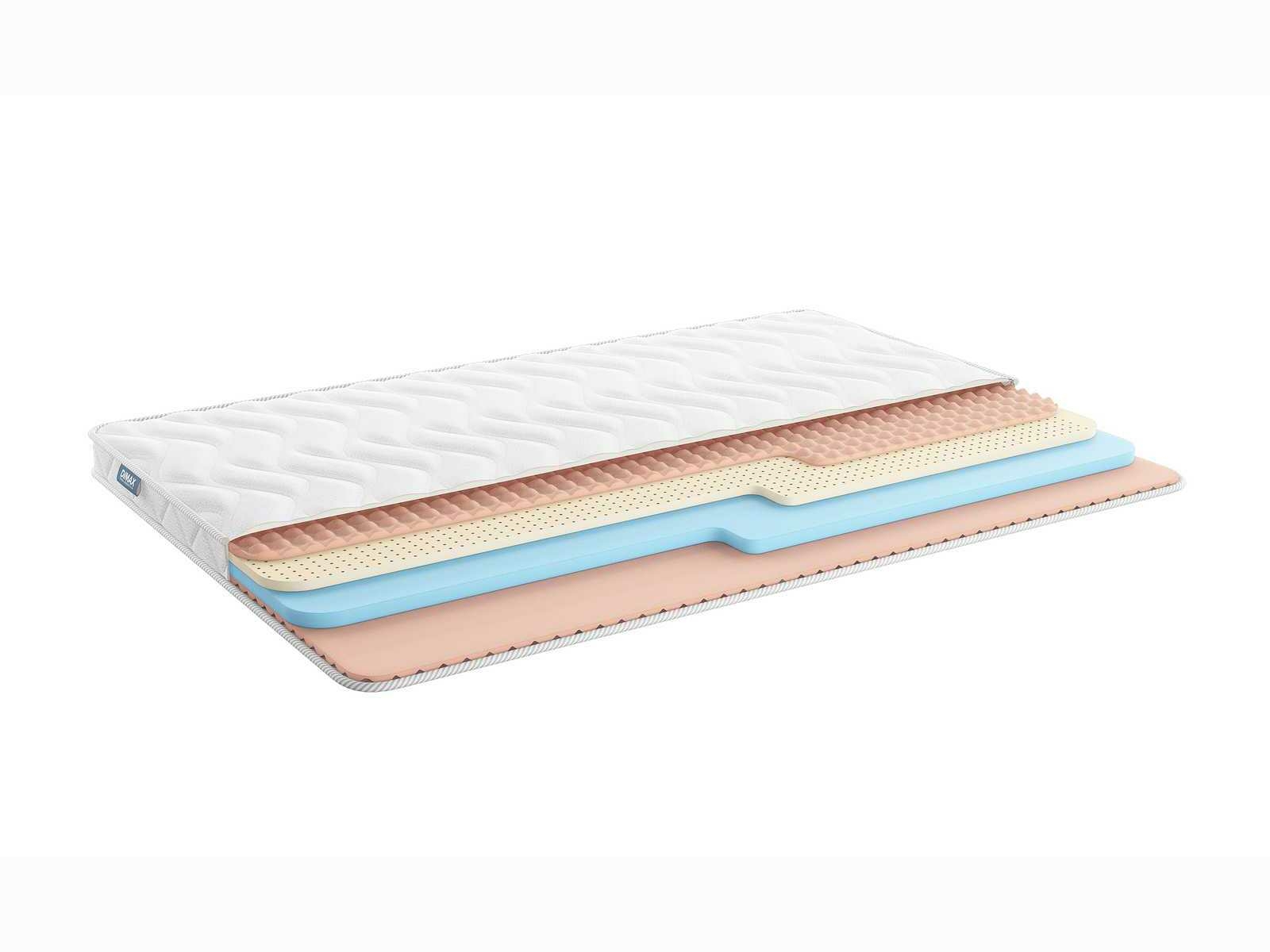 Матрас Dimax Relmas Latex Roll 90х200