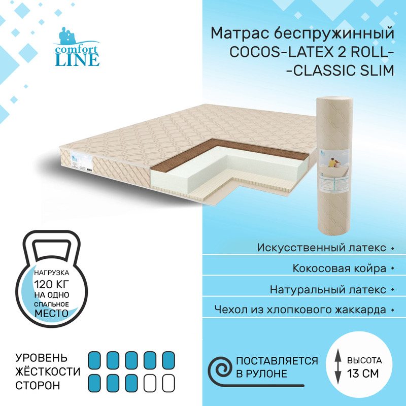 Матрас беспружинный Comfort Line Cocos-latex 2 Roll Classic Slim 90х185, высота 13 см