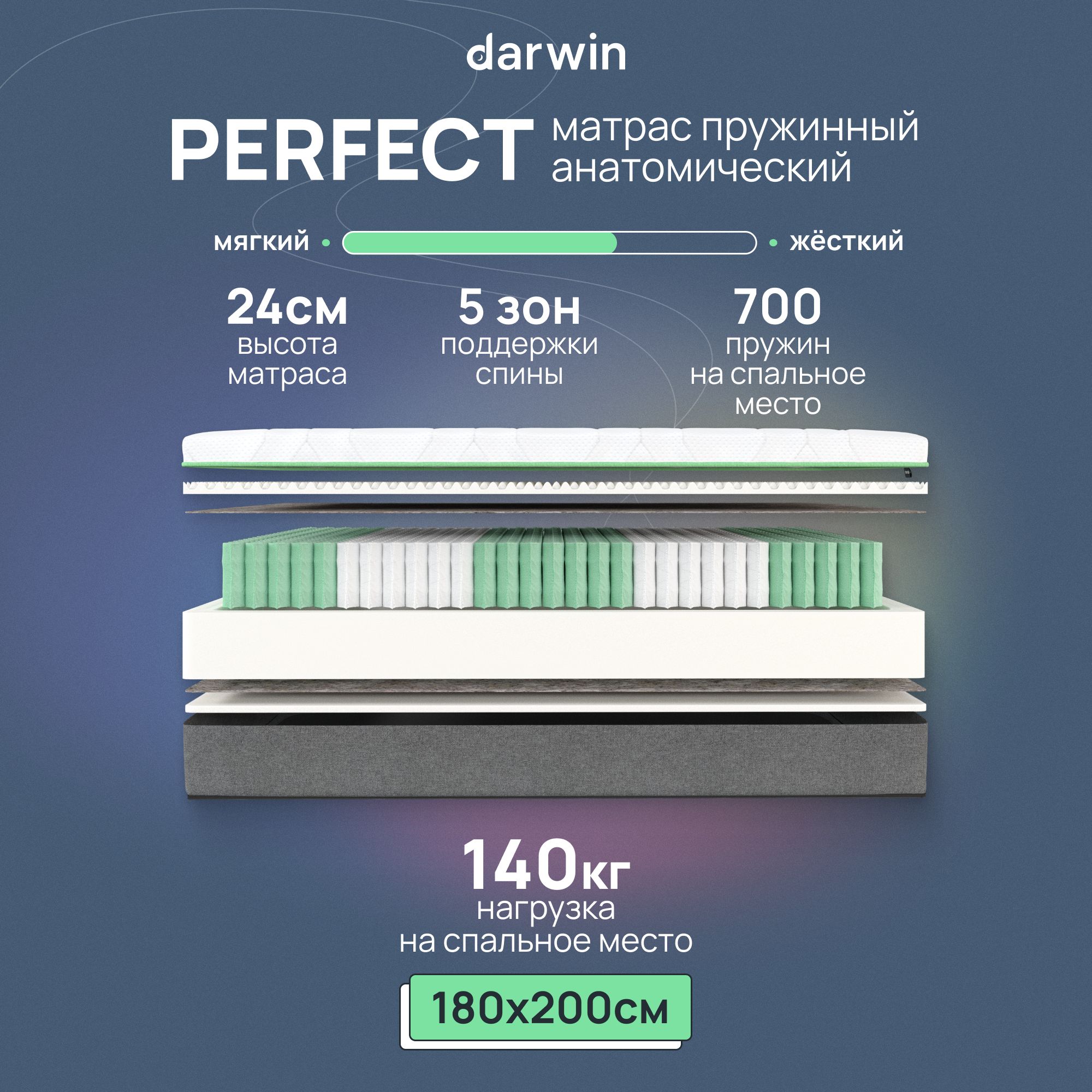 Матрас Darwin Perfect 4640216414411