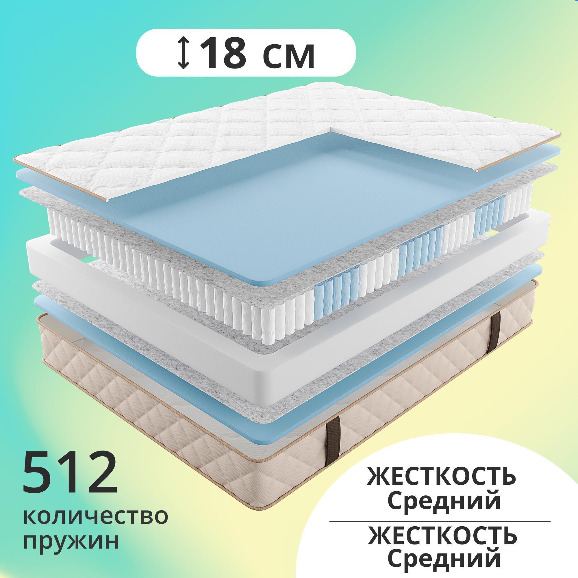 Матрас с независимыми пружинами CityFlex Kinna 80x160