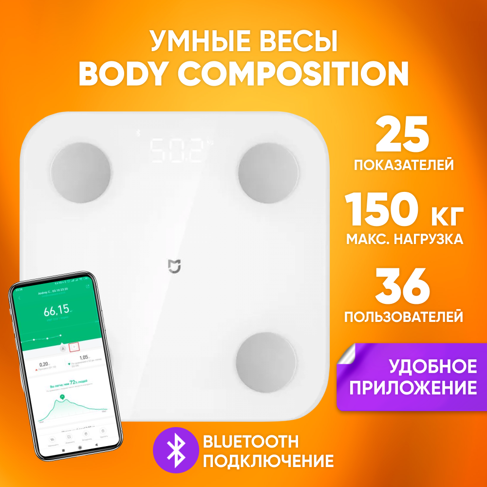 Весы напольные Mijia Body Composition Scale S400 белый
