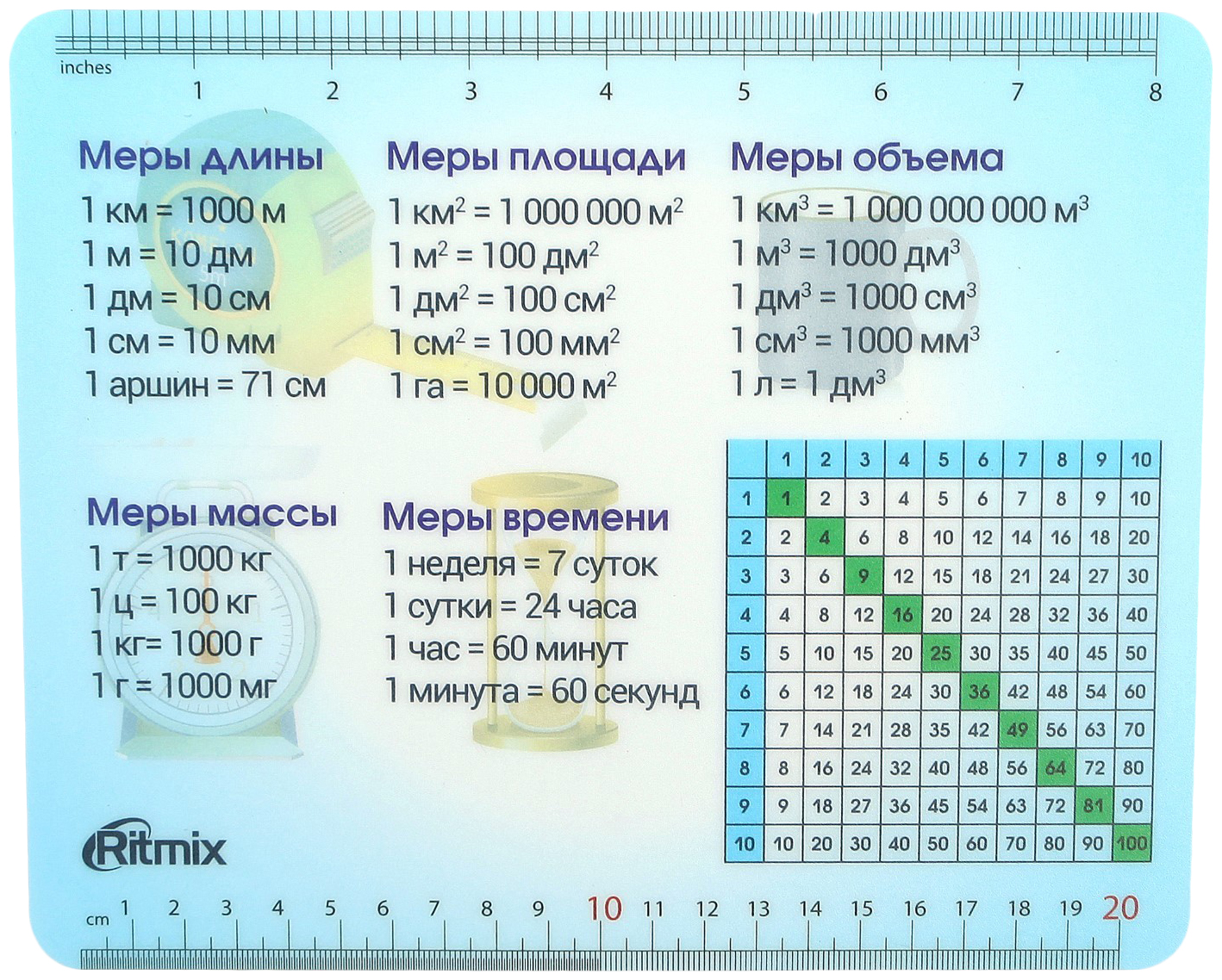 Коврик для мыши Ritmix MPD-020 Table