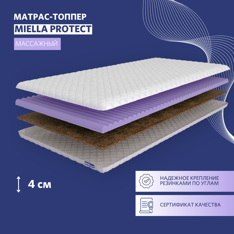 Топпер-матрас полуторный Miella Protect, двусторонний 120x190 см