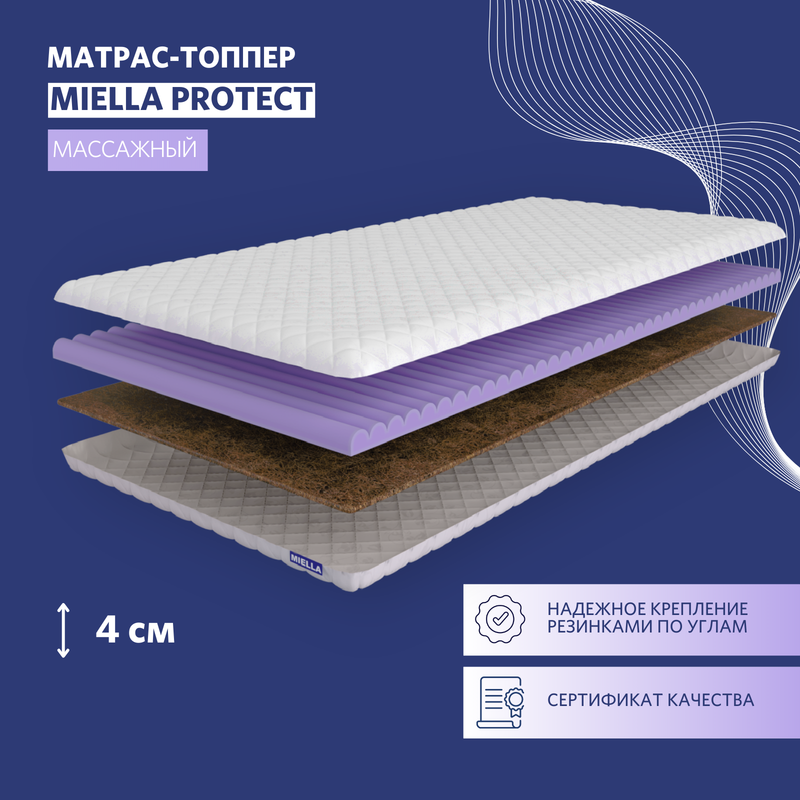 Топпер-матрас полуторный Miella Protect, двусторонний 120x200 см