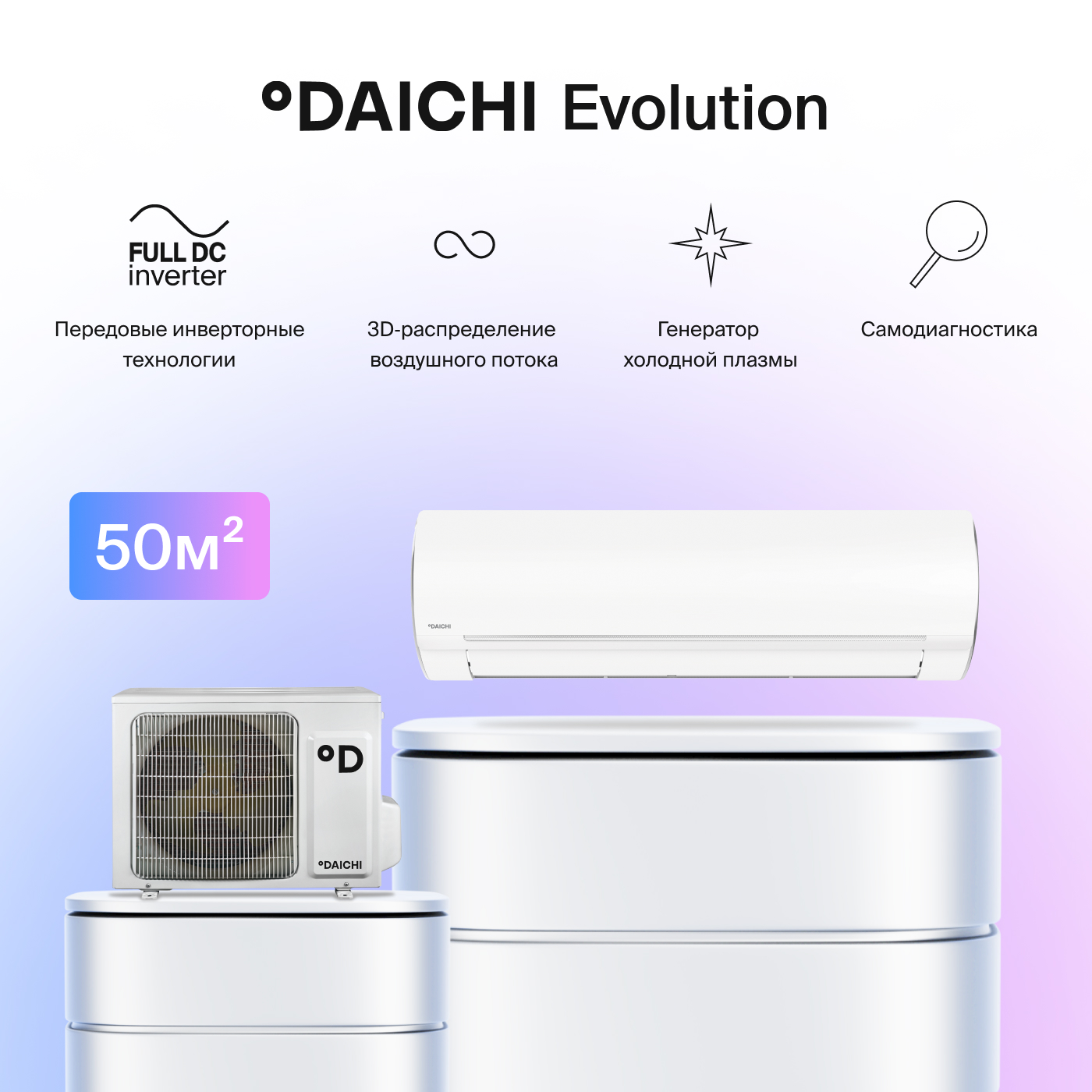 Сплит-система Daichi EVO50AVQS1R/EVO50FVS1R