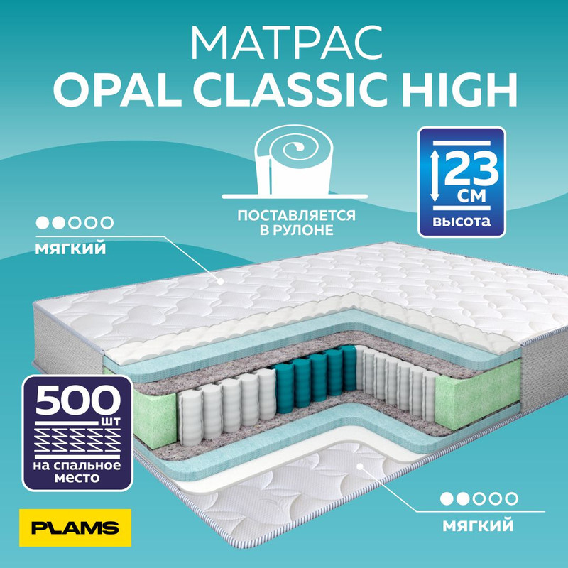 Матрас пружинный Plams OPAL CLASSIC High 80х200