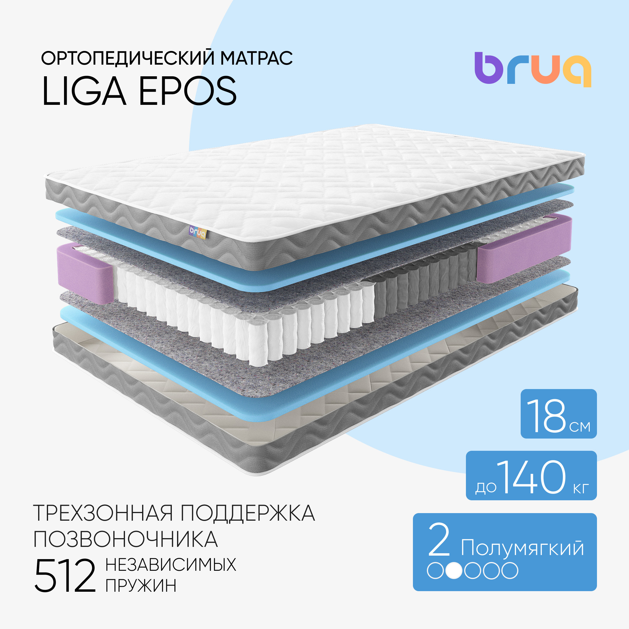 Ортопедический матрас Bruq Liga Epos, 140х200, двусторонний, с независимыми пружинами