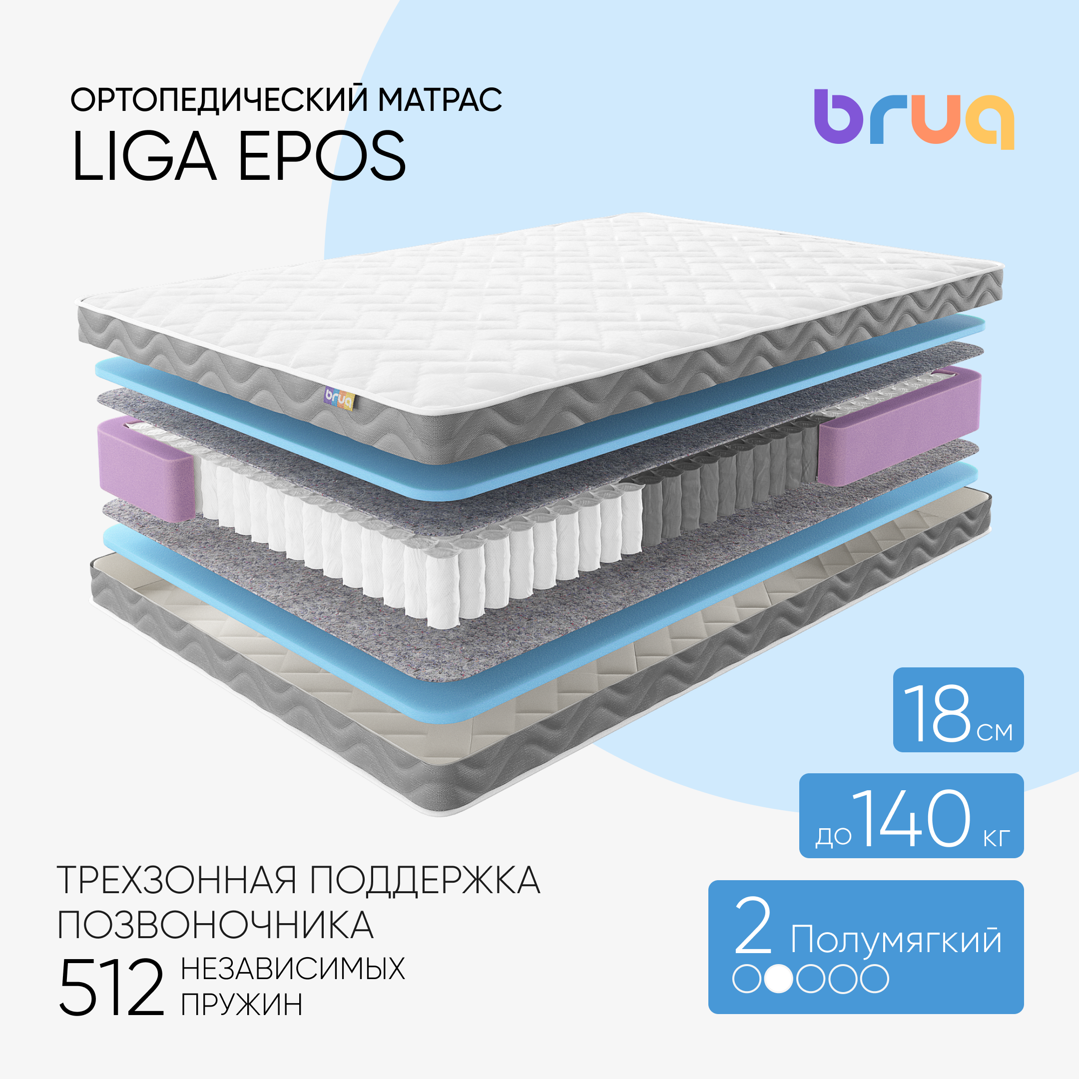 Ортопедический матрас Bruq Liga Epos, 80х200, двусторонний, с независимыми пружинами