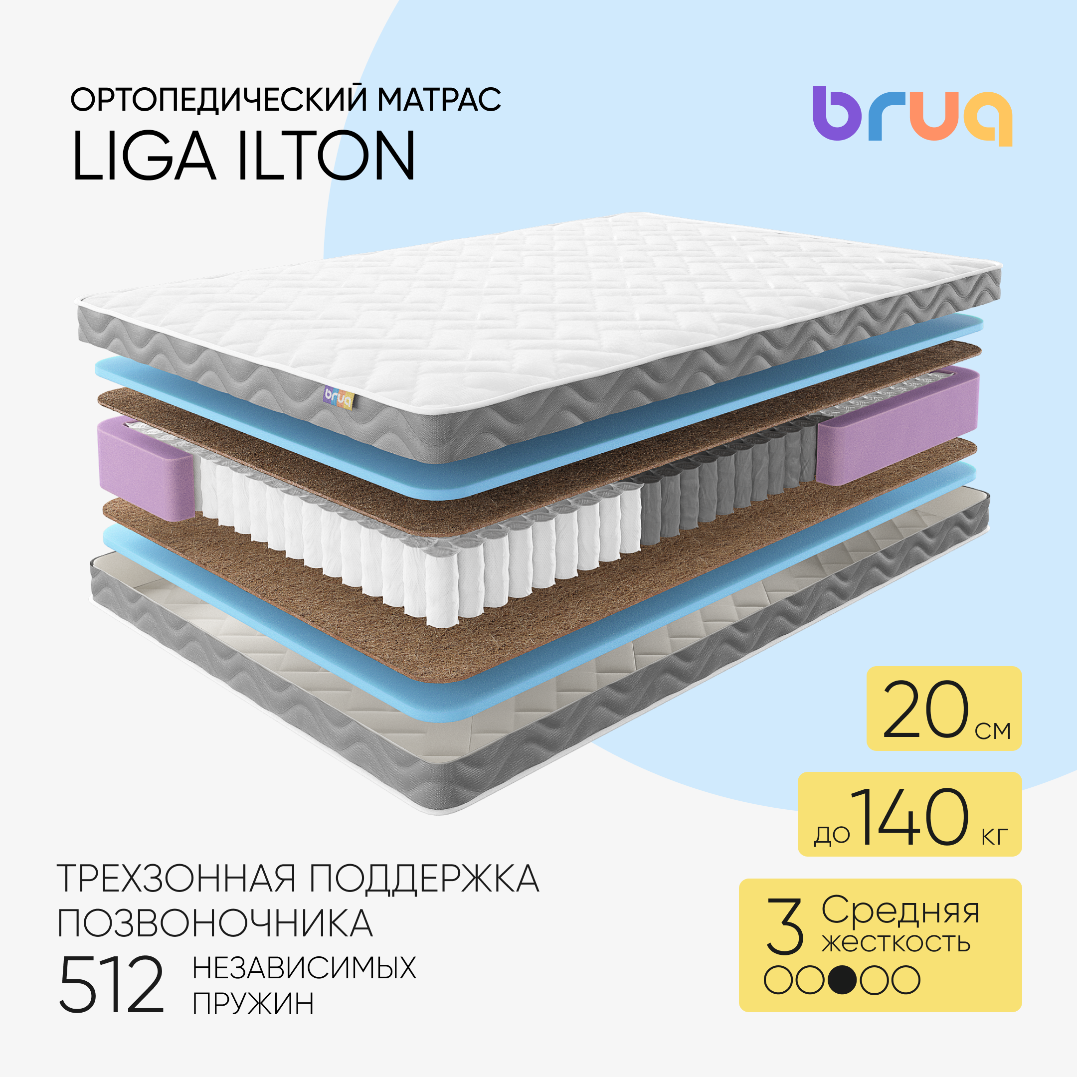 Ортопедический матрас Bruq Liga Ilton, 180х200, двусторонний, с независимыми пружинами