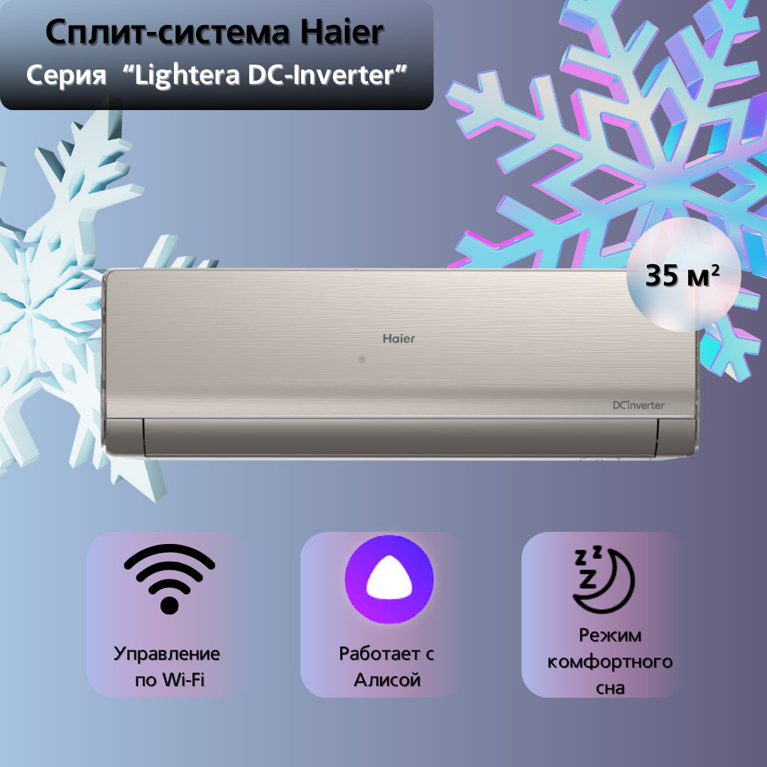 Сплит-система Haier AS12NS6ERA-G / 1U12BS3ERA с Wi-Fi модулем ESP32